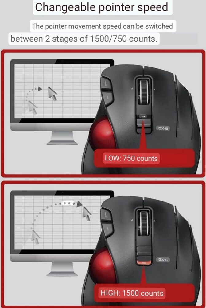 Wireless Mouse Trackball Mouse Japan Elecom Thumb 6 Buttons Tilt M ...